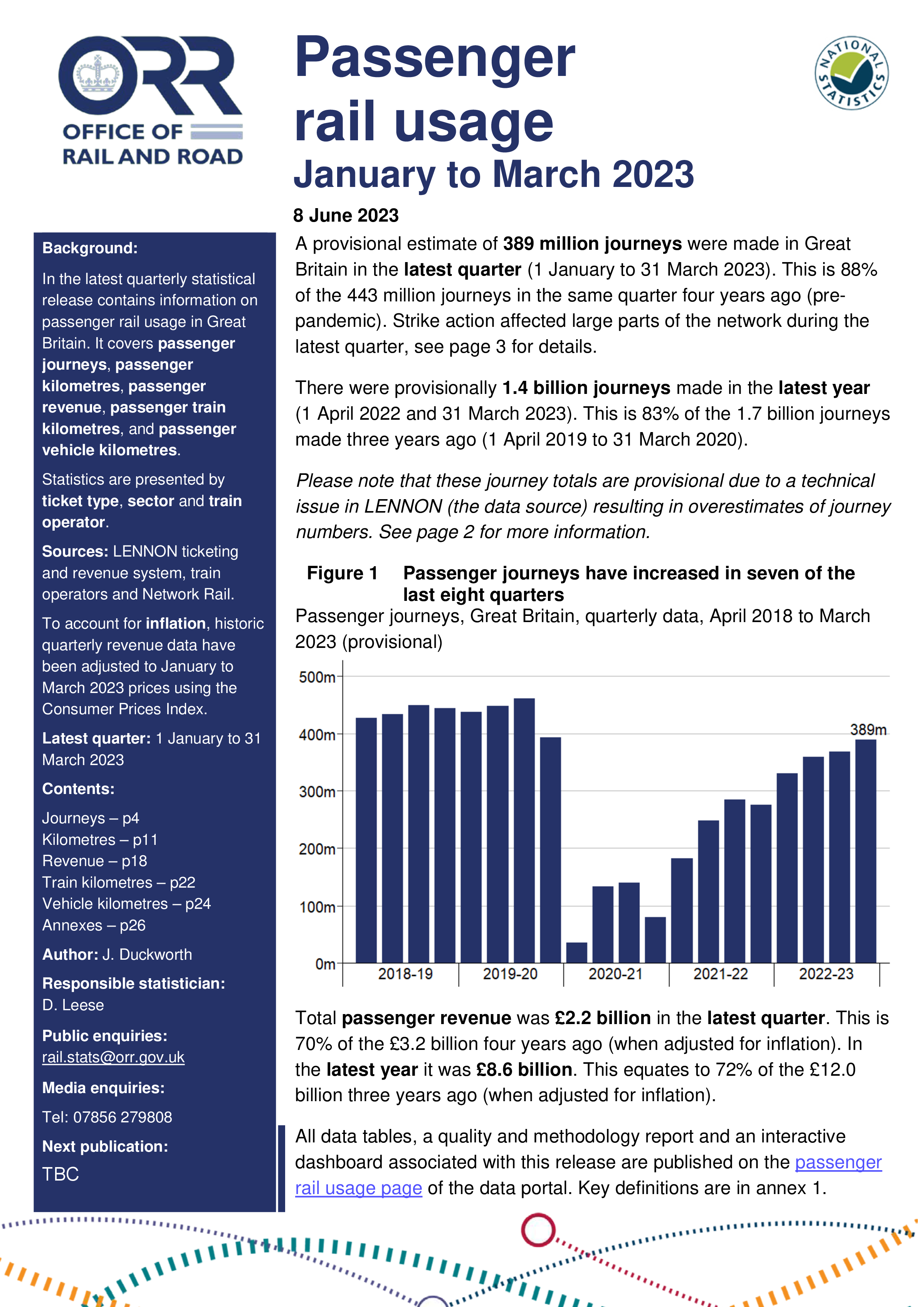 Passenger rail usage | ORR Data Portal