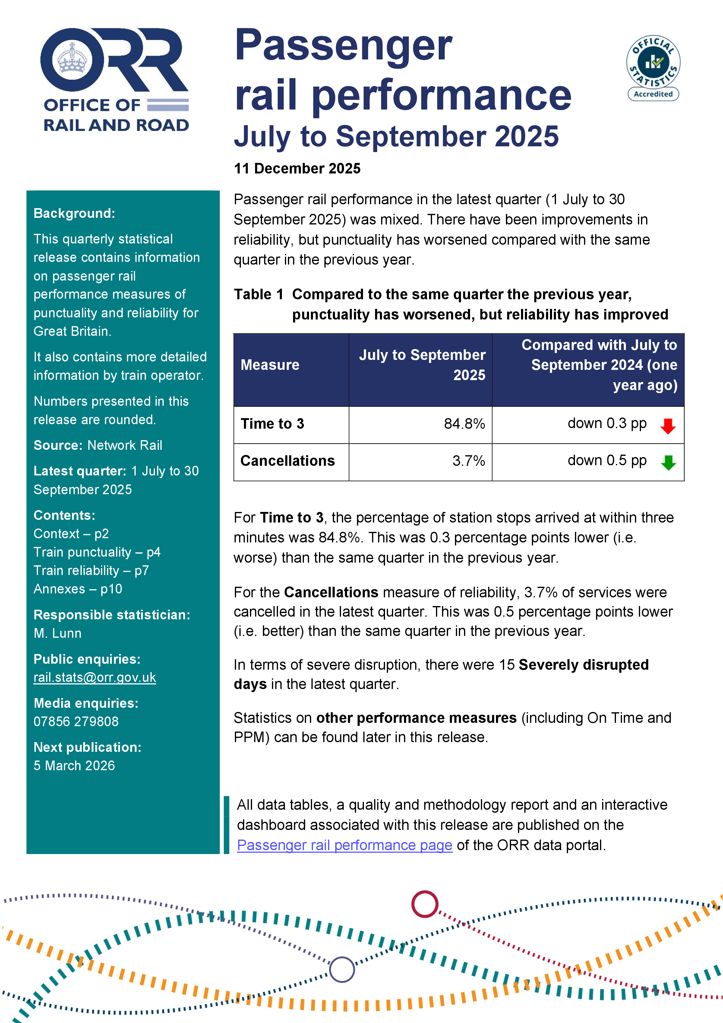 Passenger rail performance | ORR Data Portal