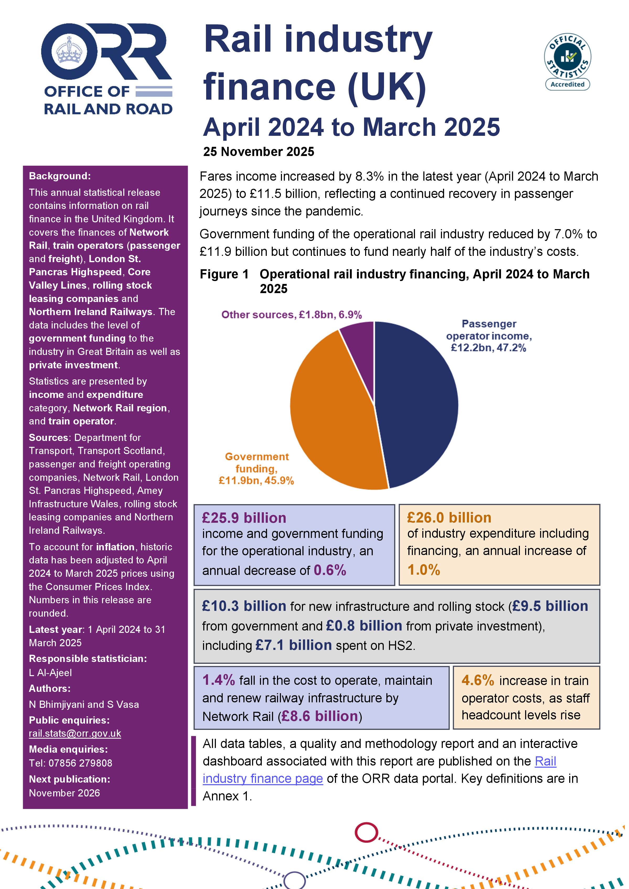 Rail industry finance (UK) | ORR Data Portal