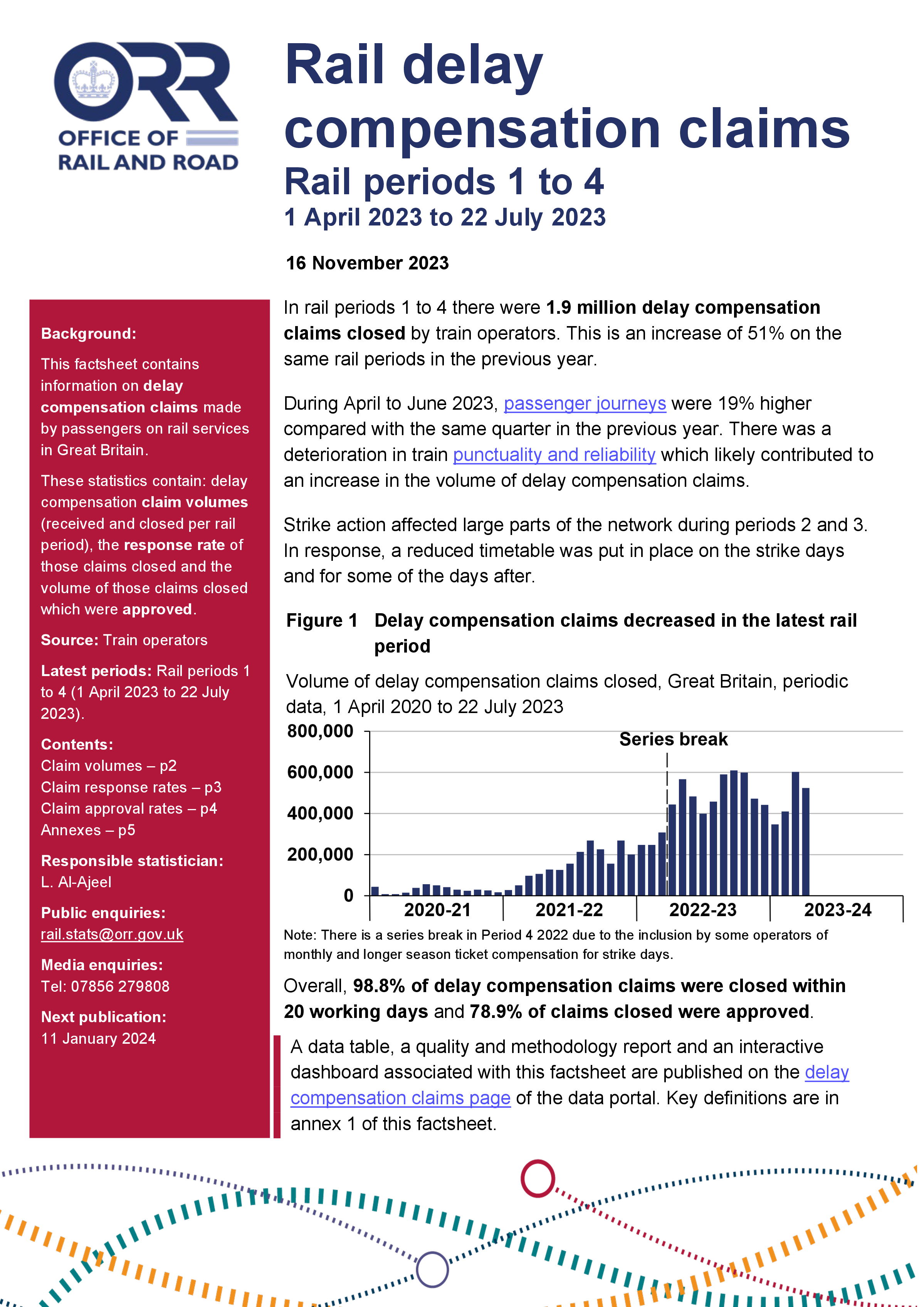 Delay compensation claims | ORR Data Portal